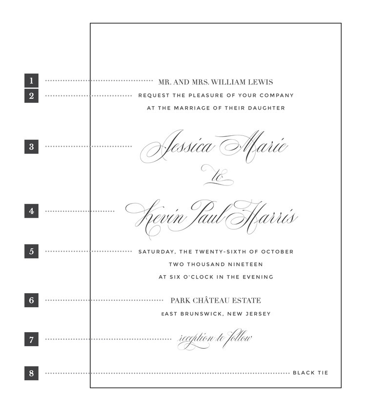 Jack And Jill Wedding Shower Invitation Wording